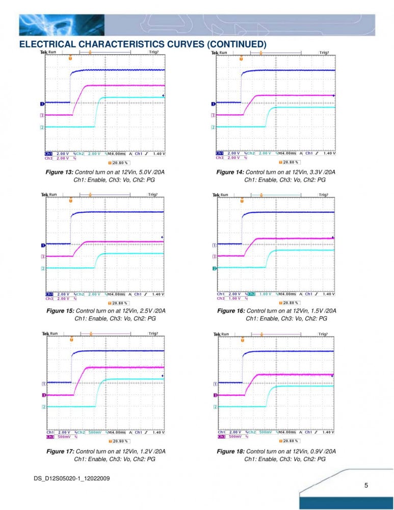 DELTA D12S05020-1 C datasheet page 5