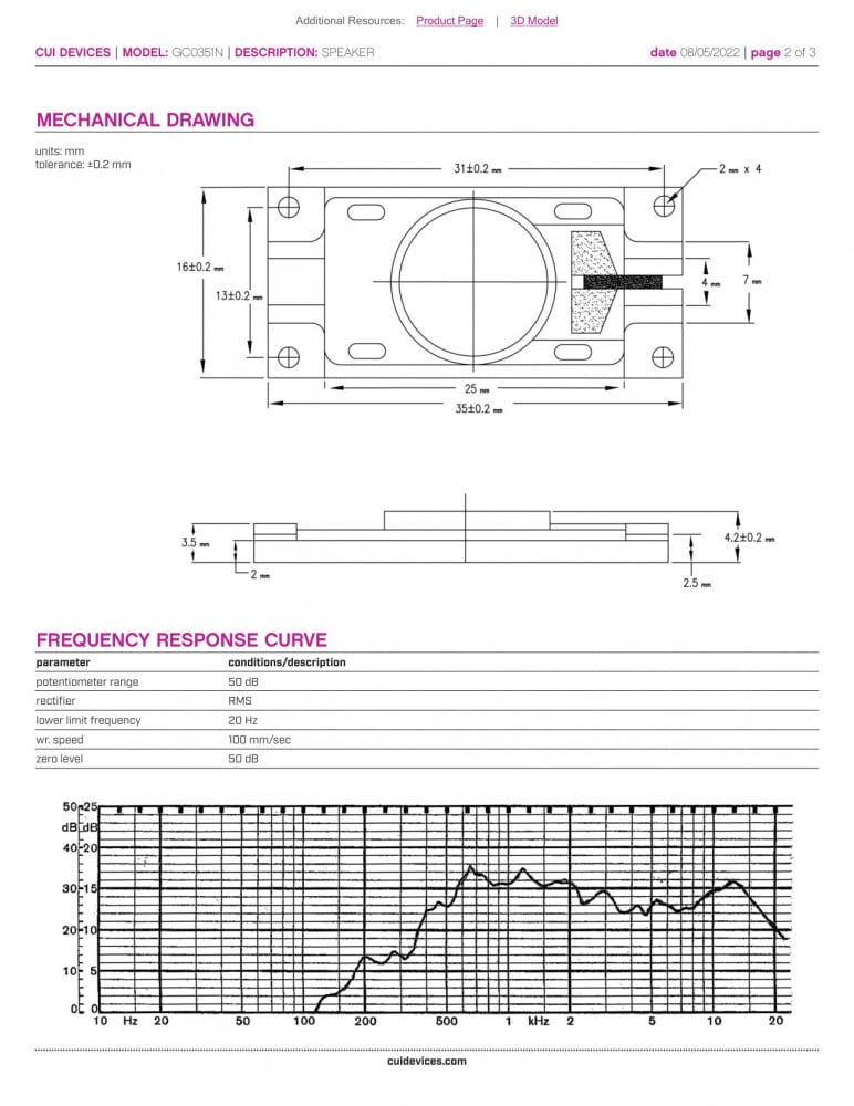 GC0351N technical document page 2