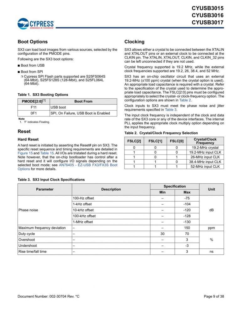 CYUSB3KIT-004 documentation page 10