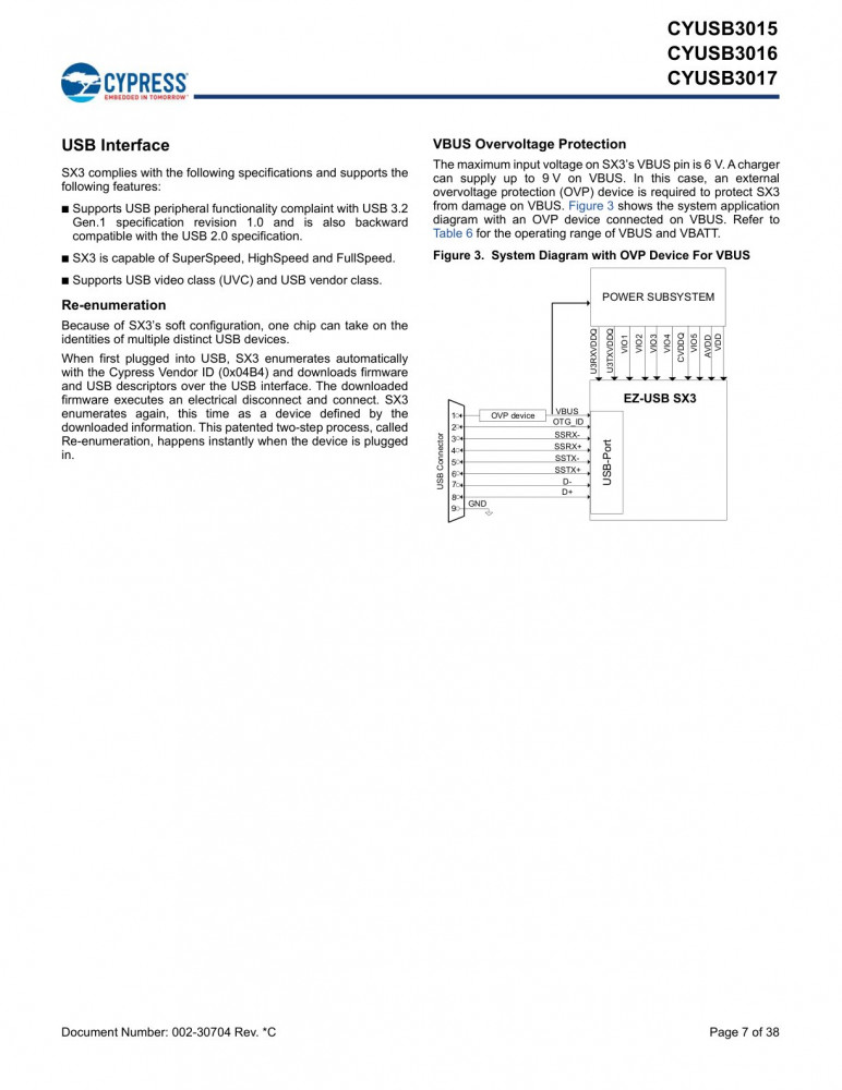 CYUSB3KIT-004 documentation page 8