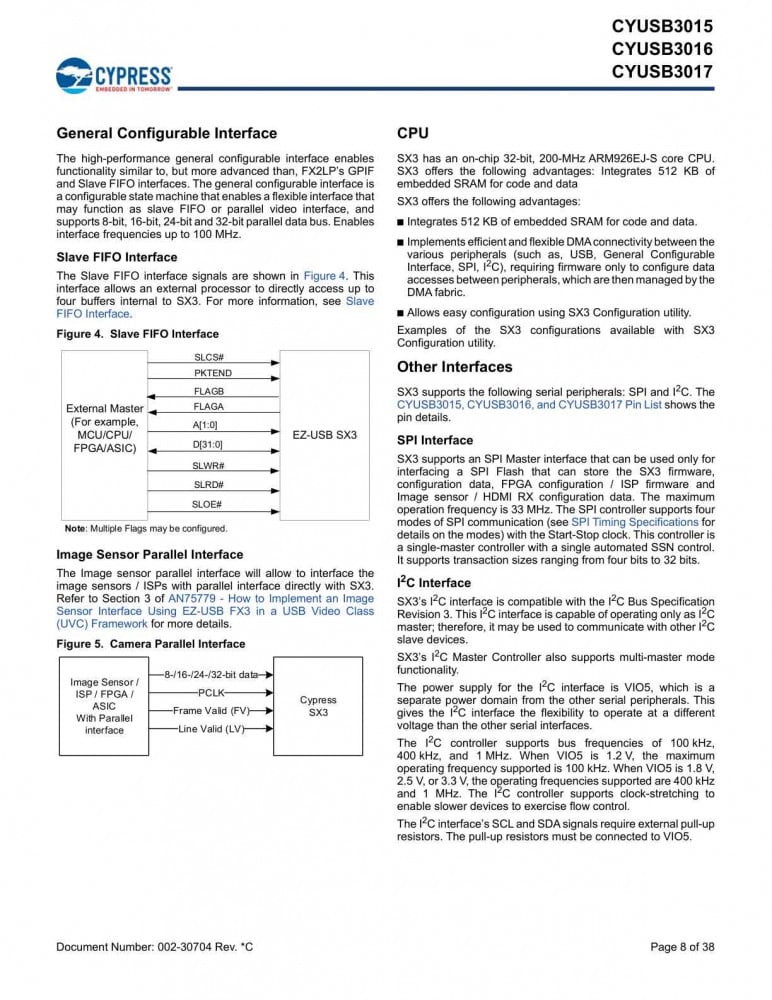 CYUSB3KIT-004 documentation page 9