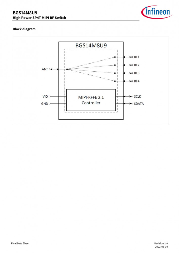 BGS14M8U9 datasheet page 2