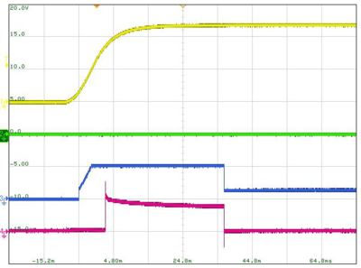 SGMICRO SGM2528CXTD10G/TR