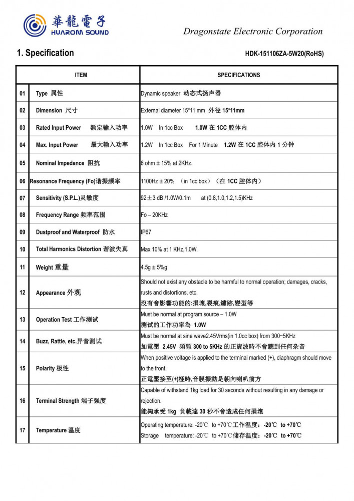 HDK-151106ZA-5W20 specification page 2