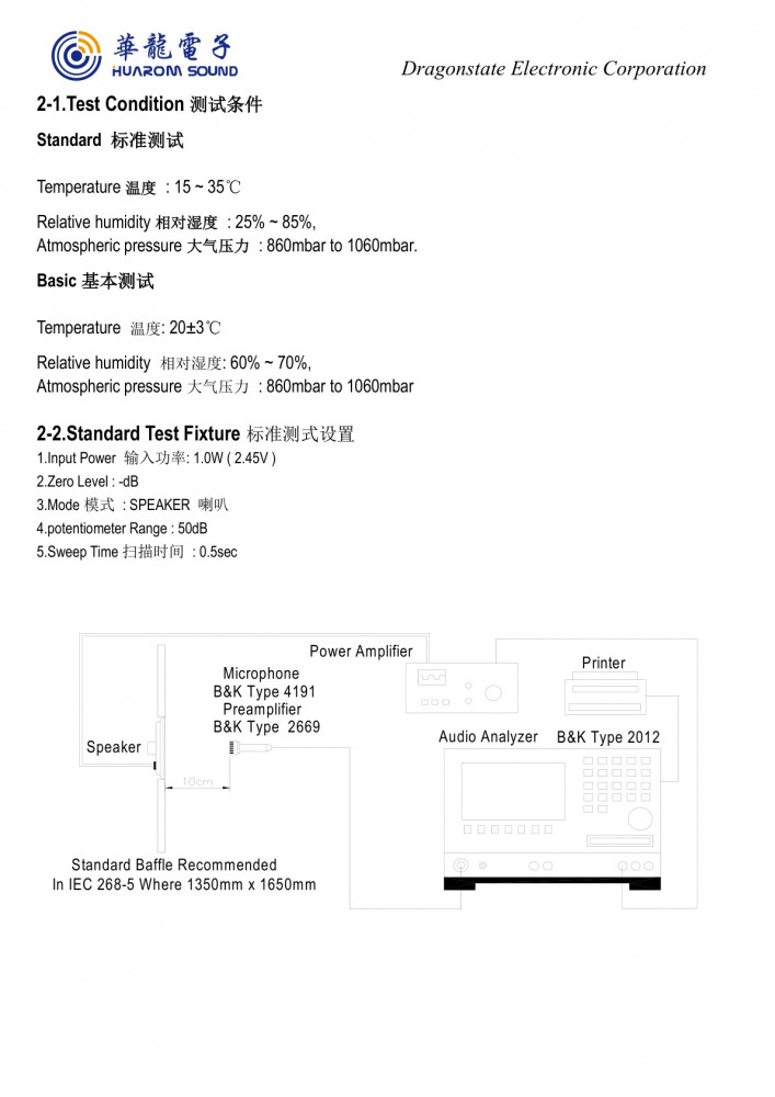 HDK-151106ZA-5W20 specification page 3