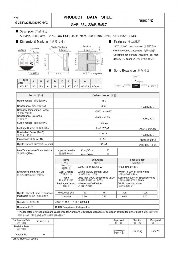 HRK GVE series product datasheet page 1