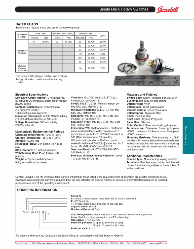 Grayhill Series 77 technical document page 2