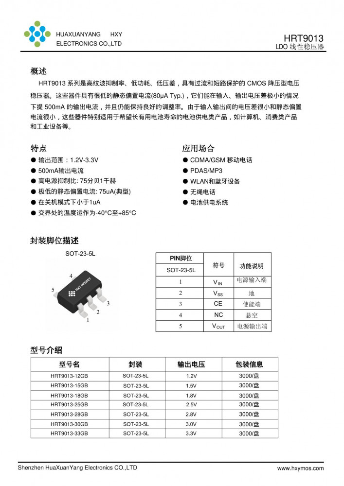 HRT9013 datasheet page 1