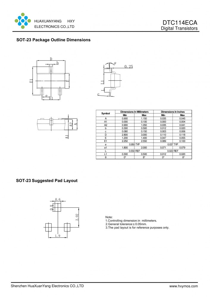 DTC114ECA datasheet page 3