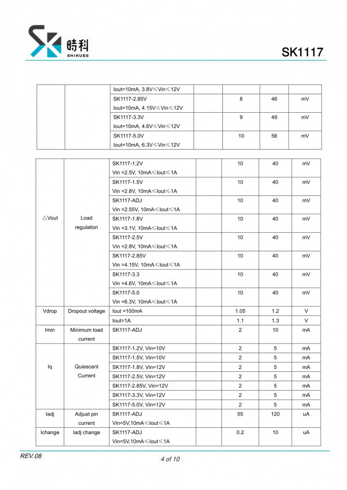 SK1117-3.3 datasheet page 4