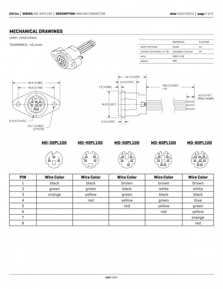 Adafruit 804 technical document page 2