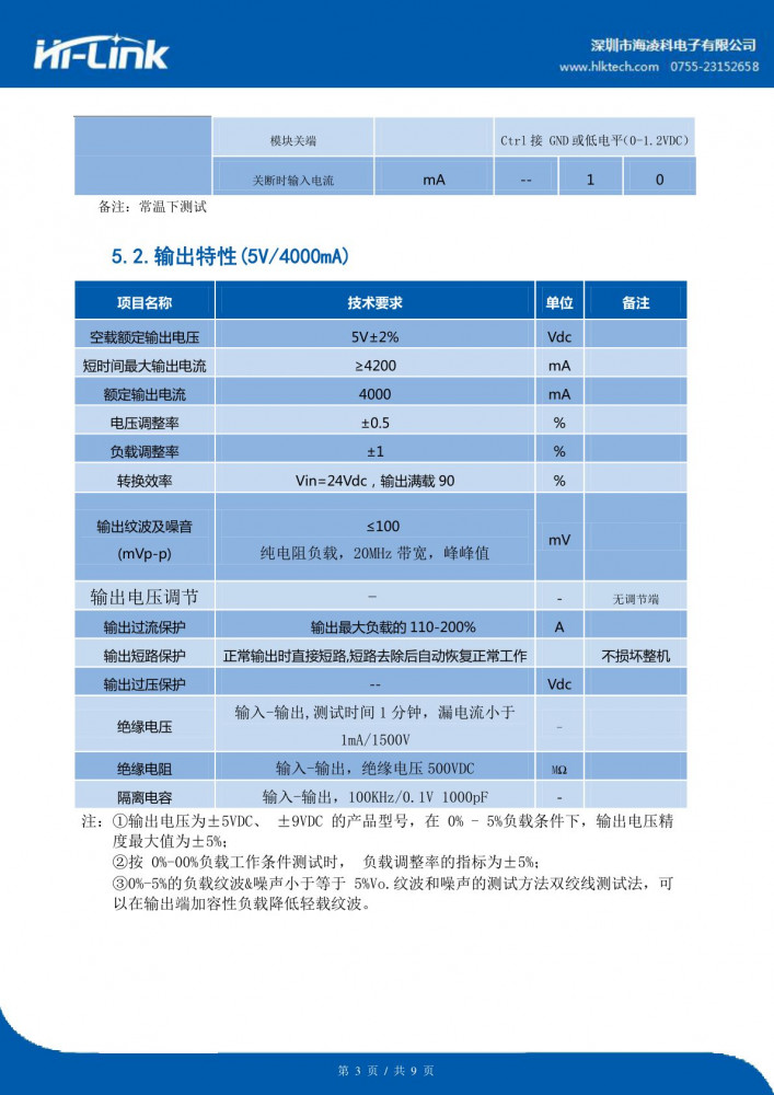 HLK-20D2412 datasheet page 5