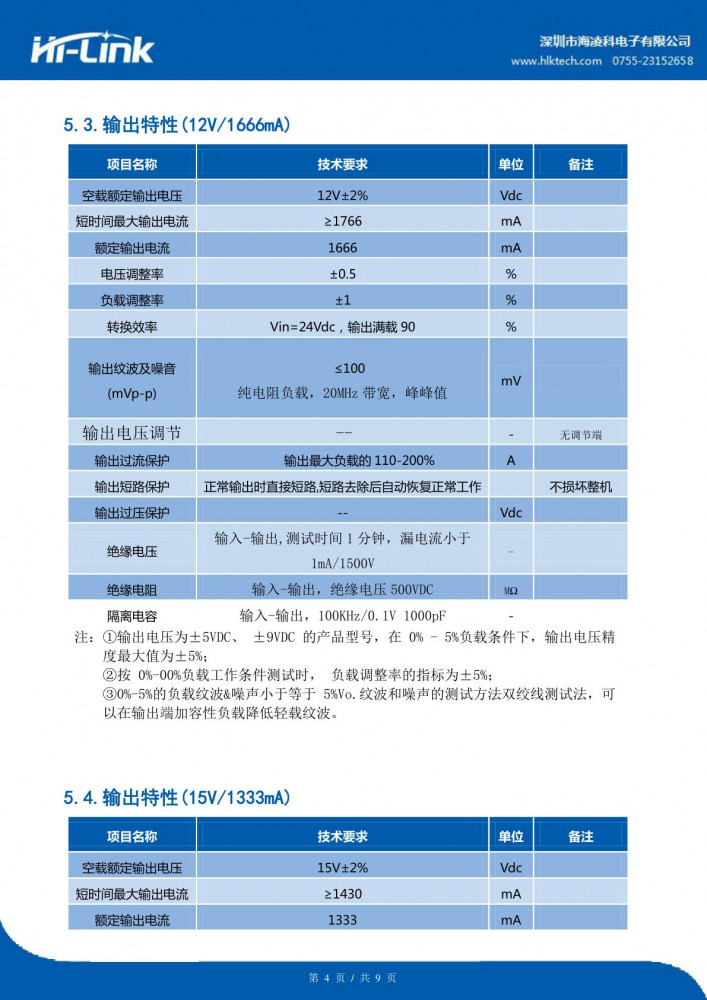 HLK-20D2412 datasheet page 6