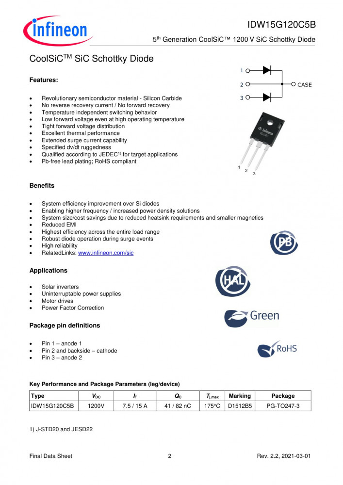 Infineon IDW15G120C5B datasheet page 2