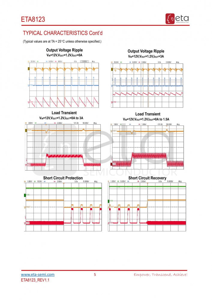 ETA8123S2G datasheet page 5