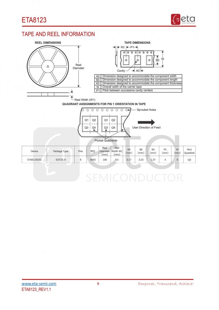 ETA8123S2G datasheet page 9