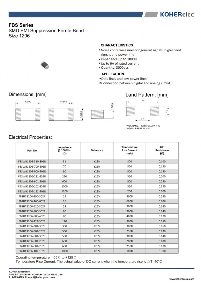KOHERelec FBS Series datasheet page 1