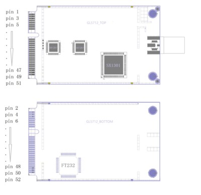 Raspberry Pi NBR-0110 for sale