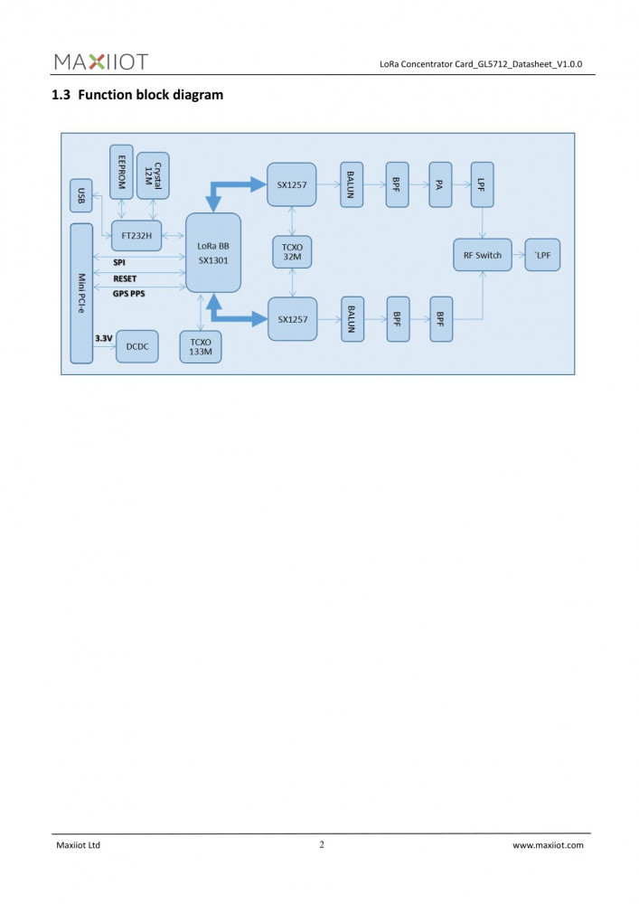 NBR-0110 technical document page 5