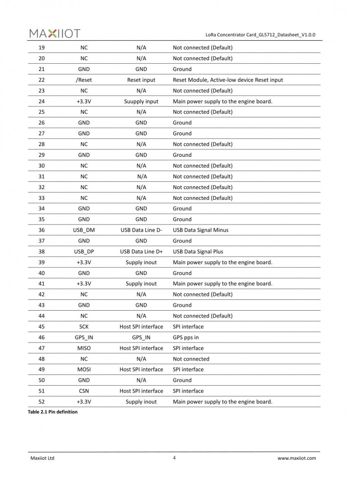 NBR-0110 technical document page 7