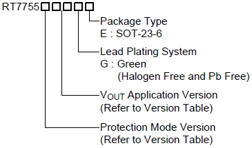RT7755GES - PWM Controller for Programmable Power Converter (USBPD) for sale