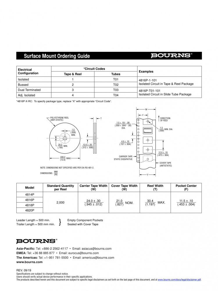 BOURNS 4816P series datasheet page 3