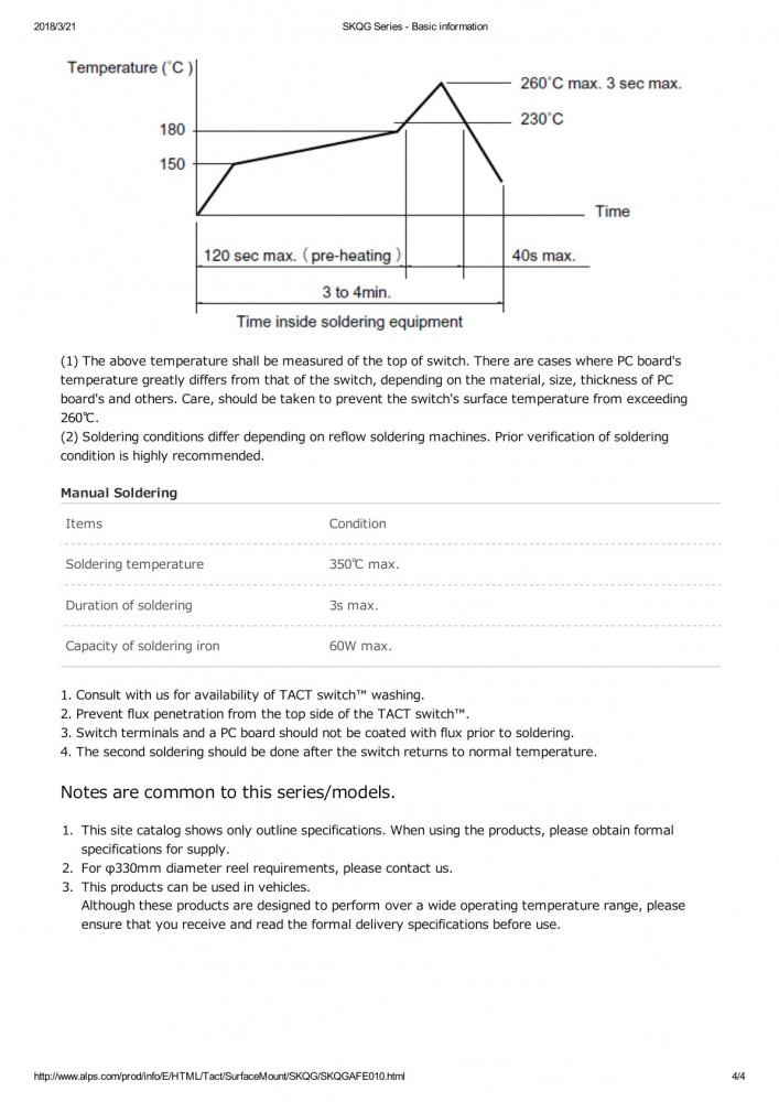 SKQGAFE010 packaging and soldering information