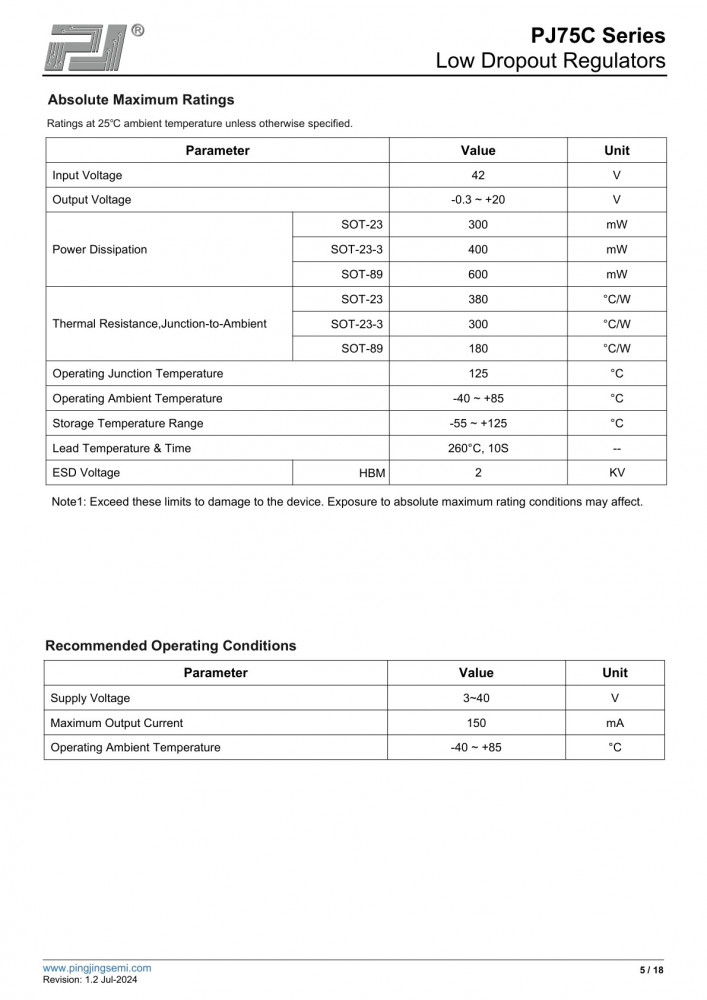 PJ75C datasheet page 5