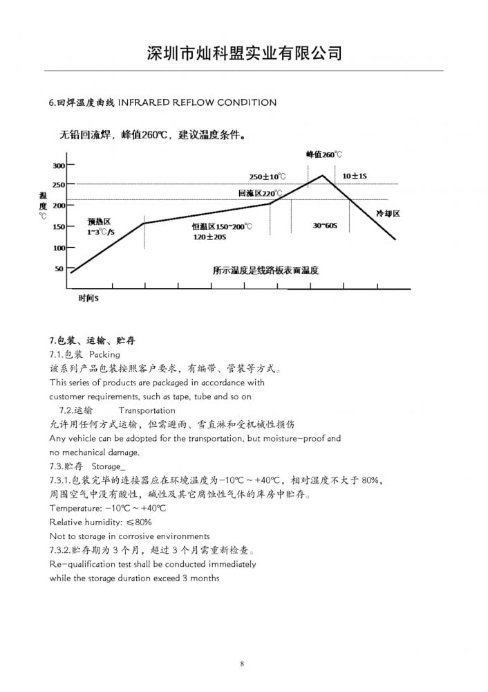 Ckmtw F-FPC0M54P-C310 specification page 10