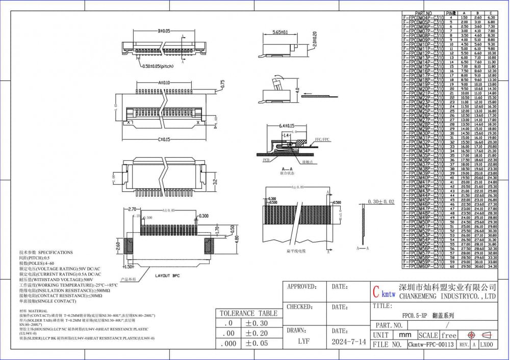 Ckmtw F-FPC0M54P-C310 specification page 2