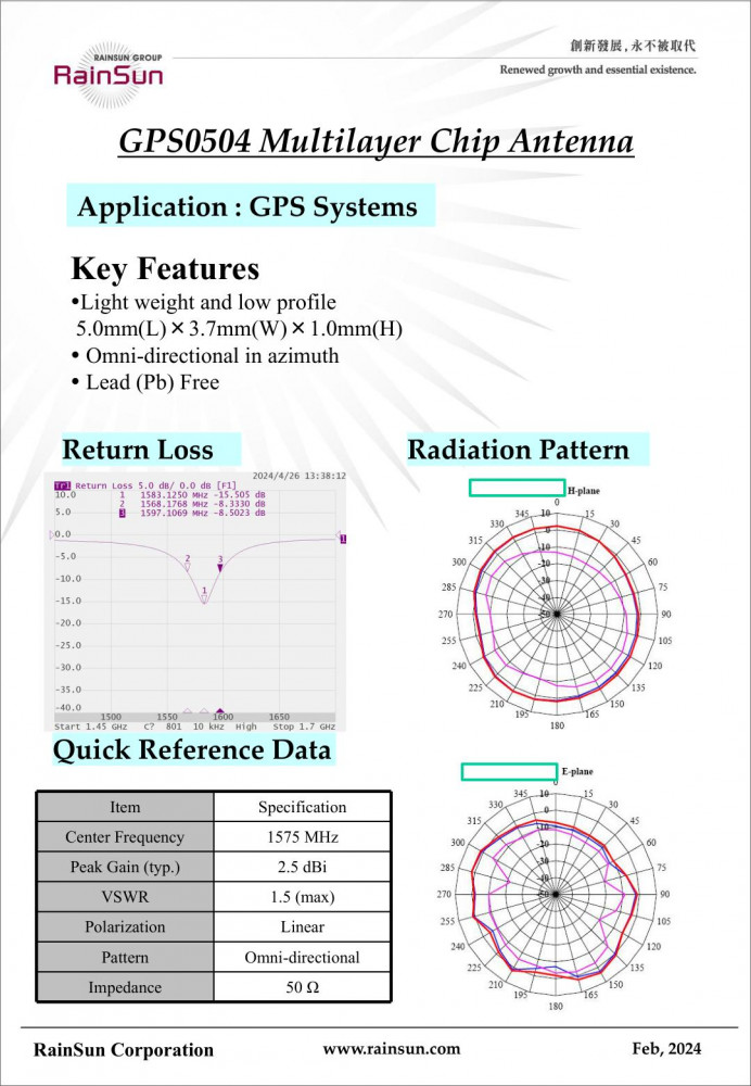 GPS-0504 product document preview