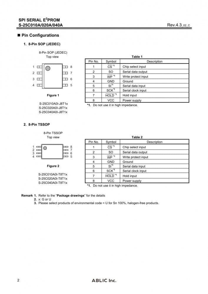 ABLIC S-25C040A0I-K8T3U datasheet page 2