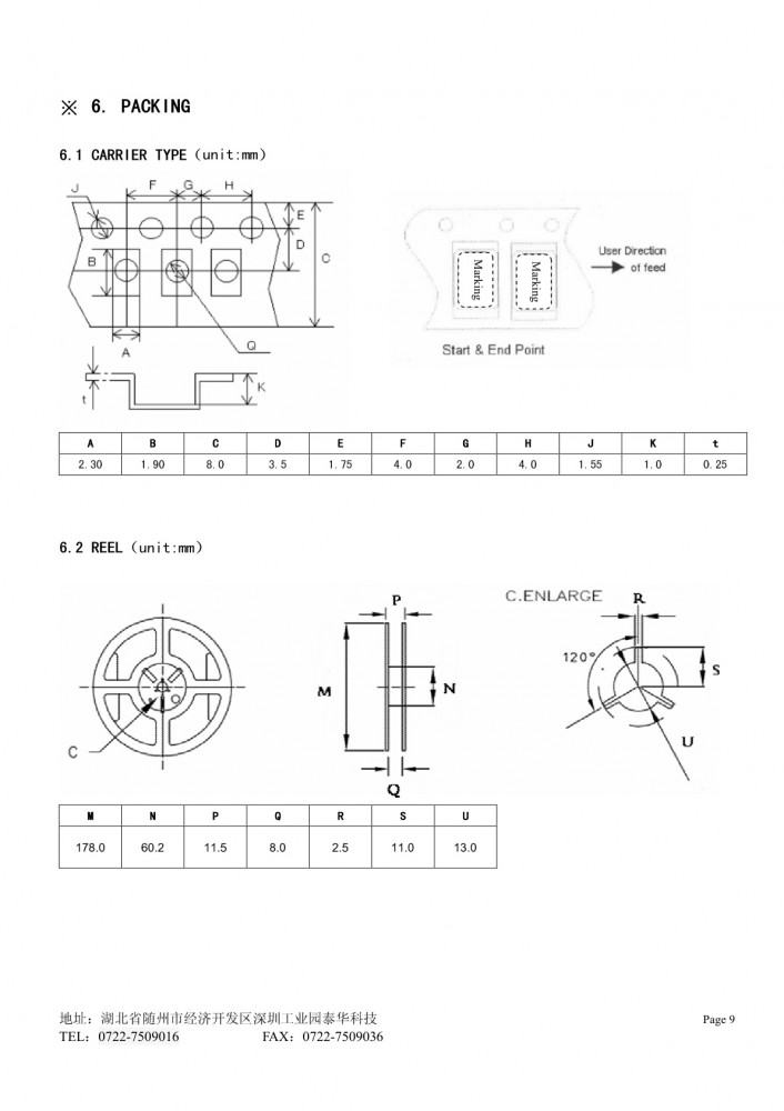 SX20Y026000B91T datasheet page 9