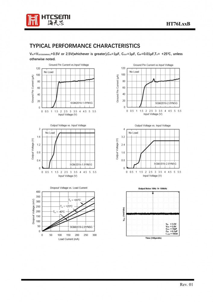 HT76L33BRTZ datasheet page 10