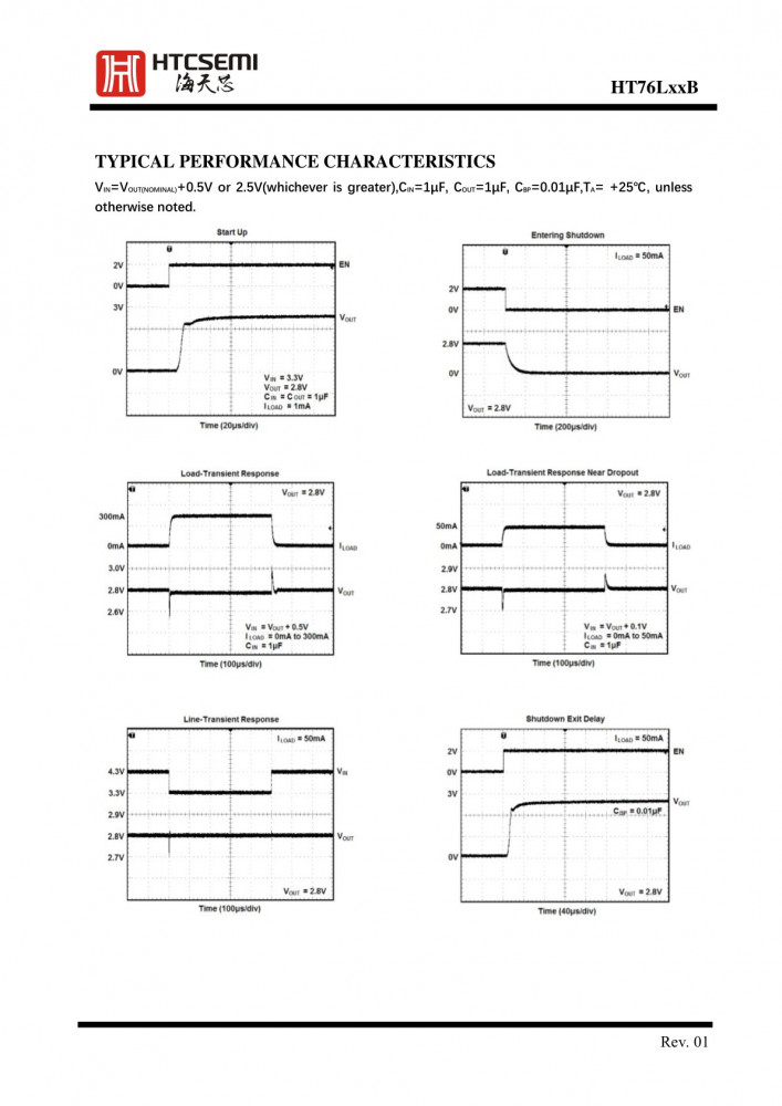HT76L33BRTZ datasheet page 7