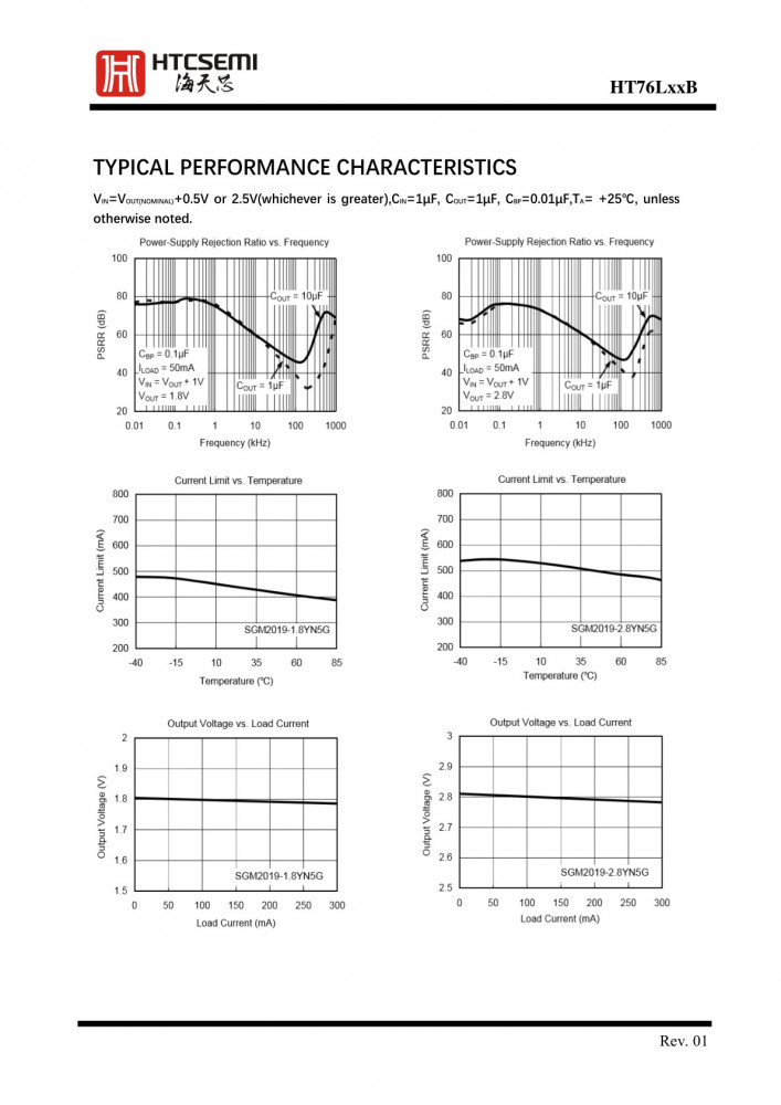 HT76L33BRTZ datasheet page 8