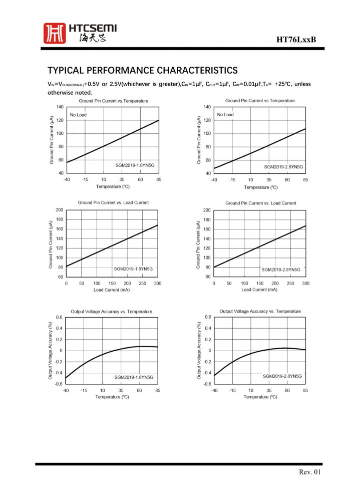HT76L33BRTZ datasheet page 9
