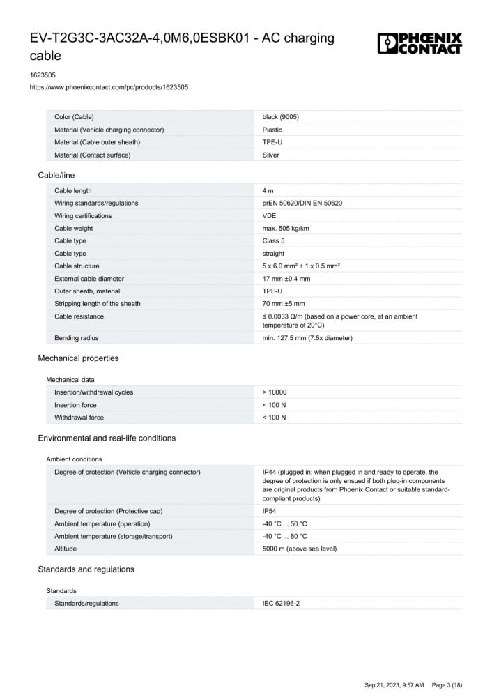 Phoenix Contact 1623505 technical document page 3