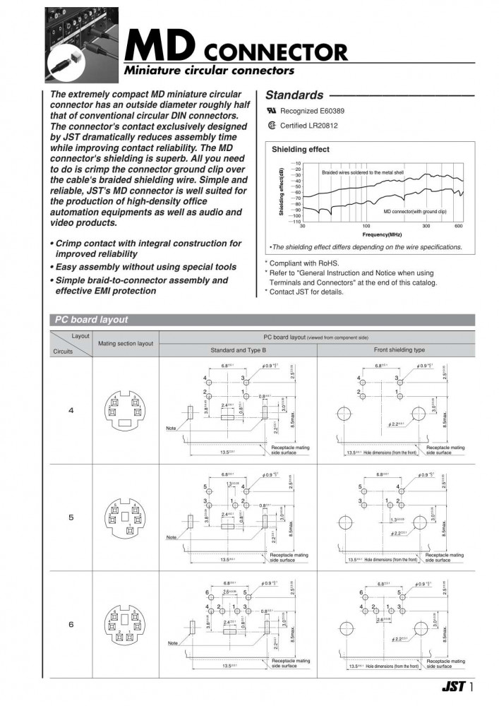 JST MD connector datasheet page 1