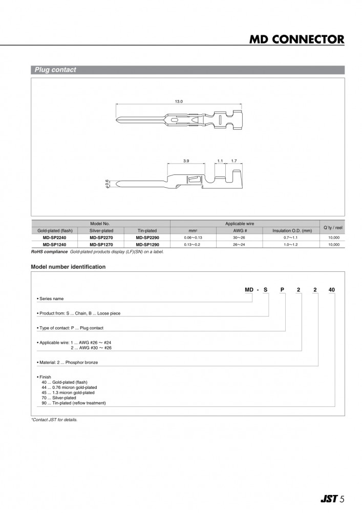 JST MD connector datasheet page 5