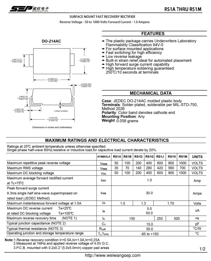 SEP RS1M datasheet page 1