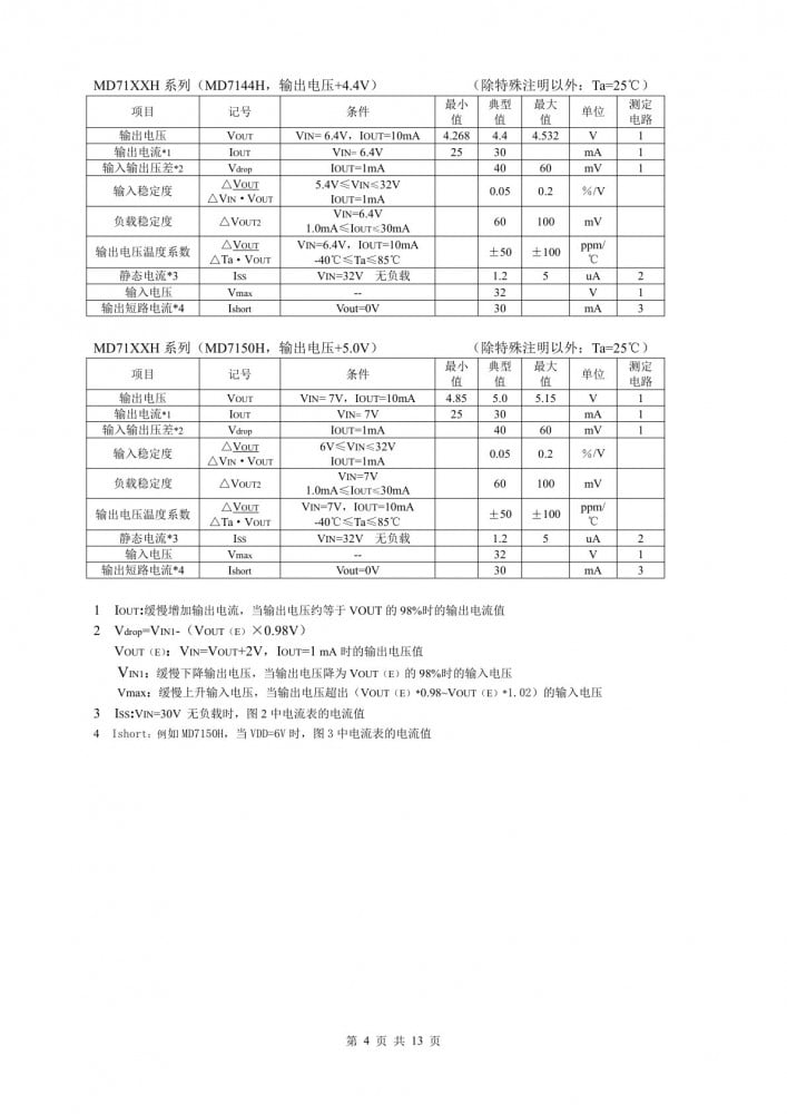 MD7144H datasheet page 4