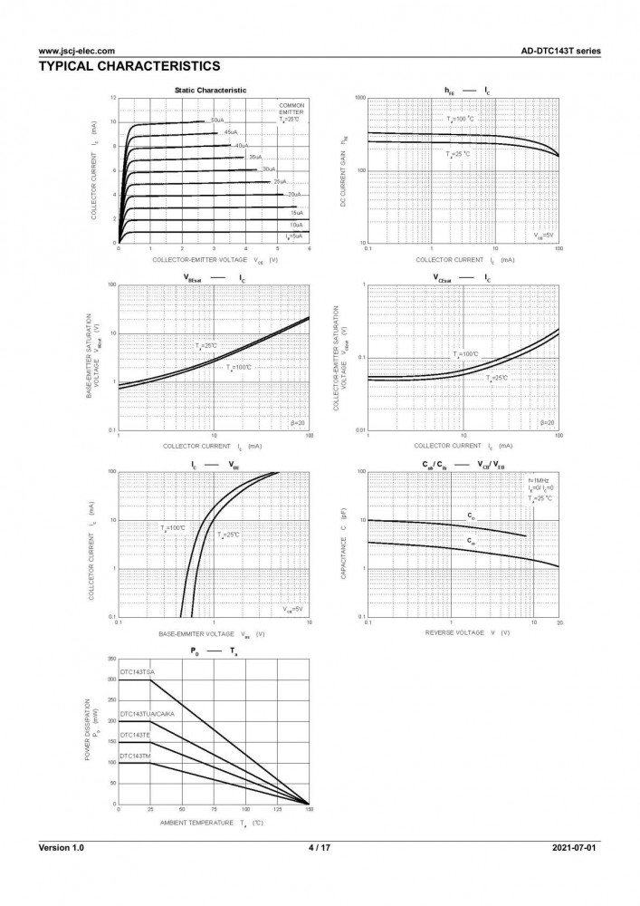AD-DTC143TM datasheet page 4