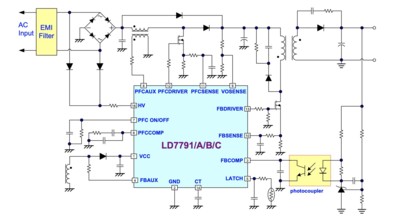 Transition-Mode PFC and Quasi-Resonant Current Mode PWM Controller for sale