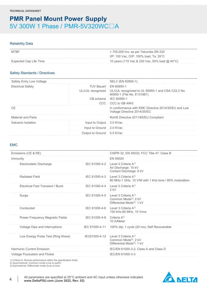 DELTA PMR-5V320WCAA datasheet page 4