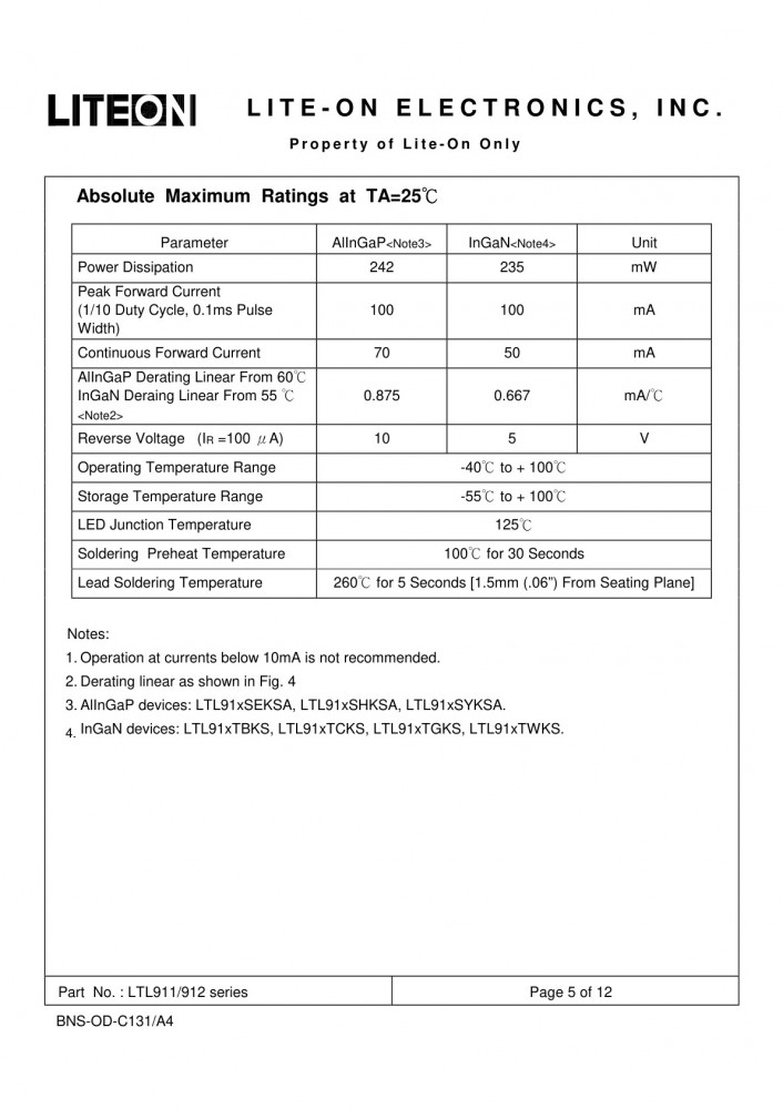 LTL912TBKS datasheet page 5