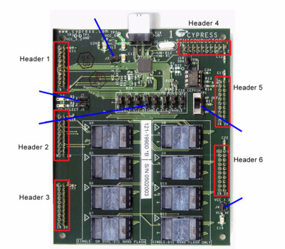Infineon CY3685 for sale