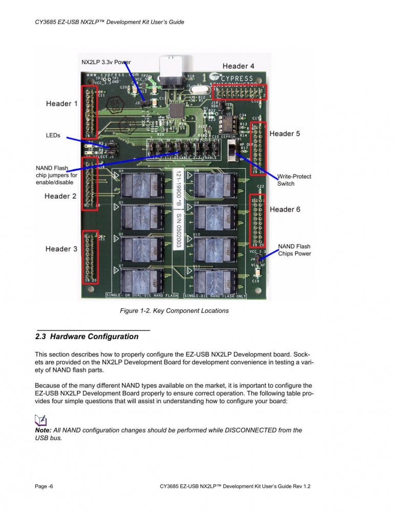 CY3685 document page 10