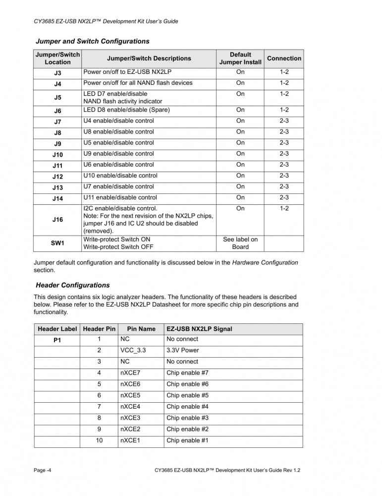 CY3685 document page 8