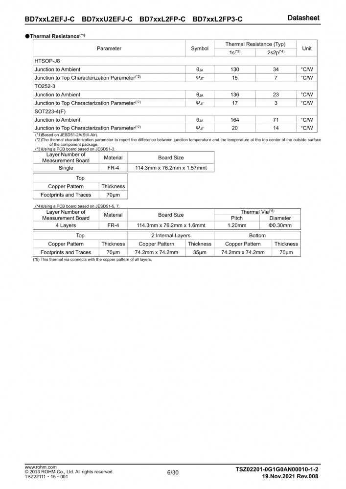BD733L2FP3-CE2 datasheet page 6